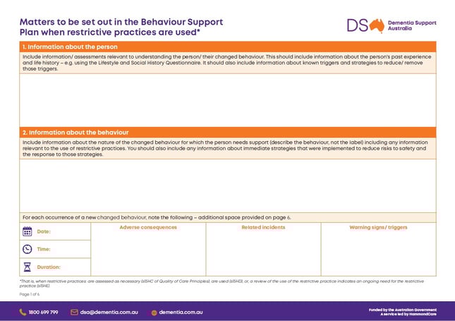 Behaviour Support Plan - Restrictive Practices